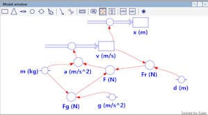 » Vakgebied: natuurkunde | CMA