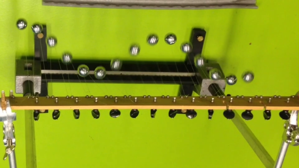 Pendulum wave - CMA | CMA