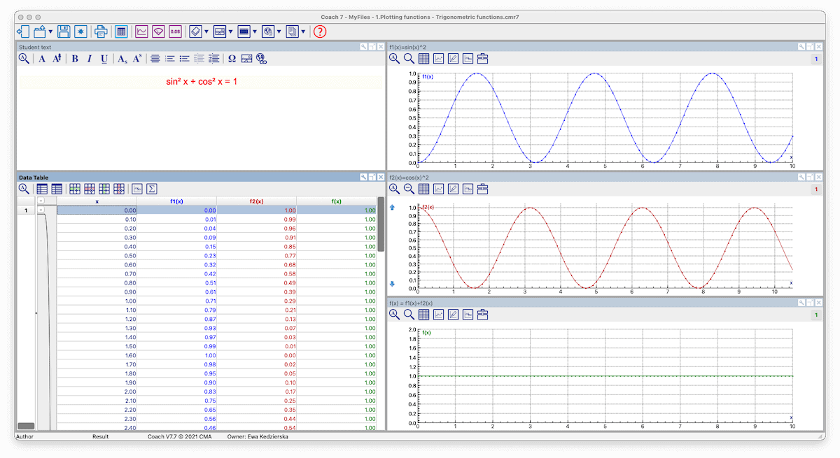 CMA Coach 7 software voor het onderwijs | CMA
